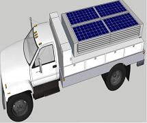 Portable solar systems, mounted on the hybrid car chassis - INFOCOM Ltd