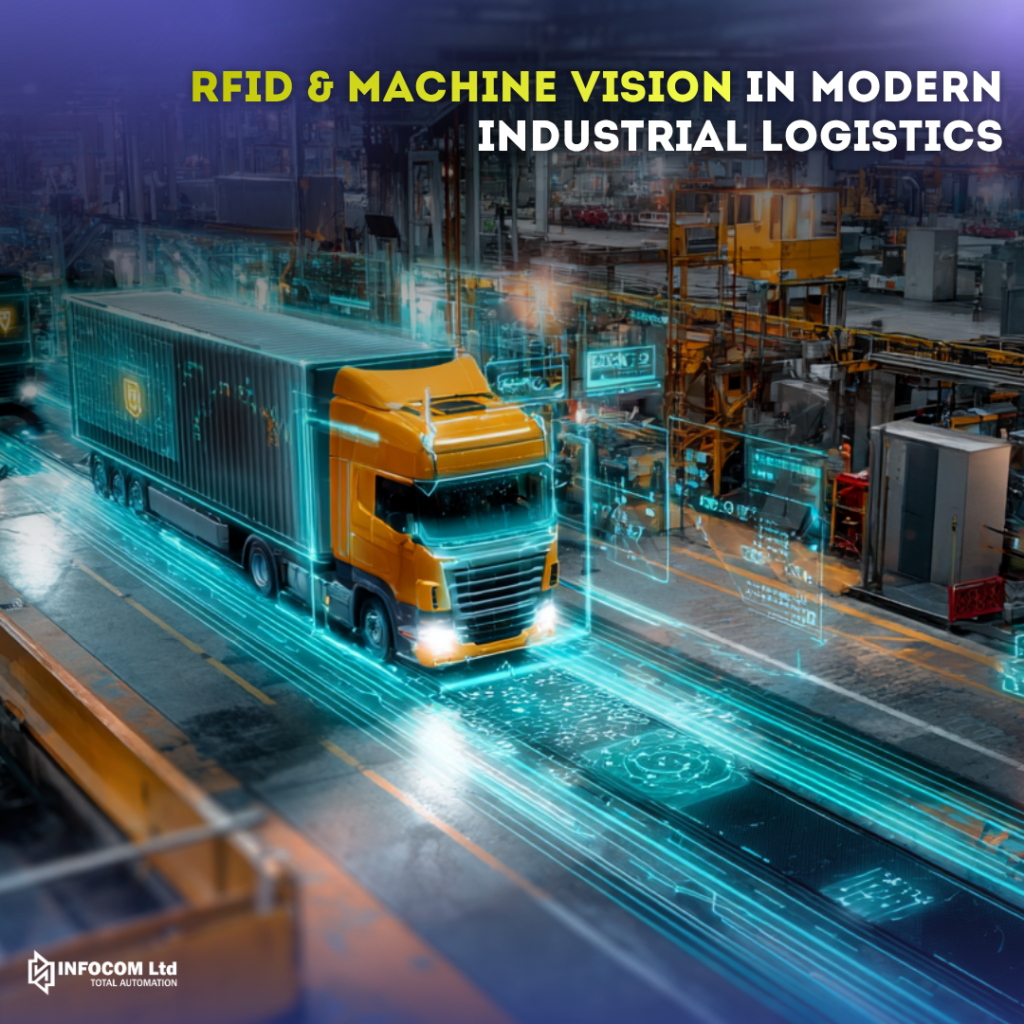 RFID & Machine Vision in Modern Industrial Logistics - INFOCOM Ltd